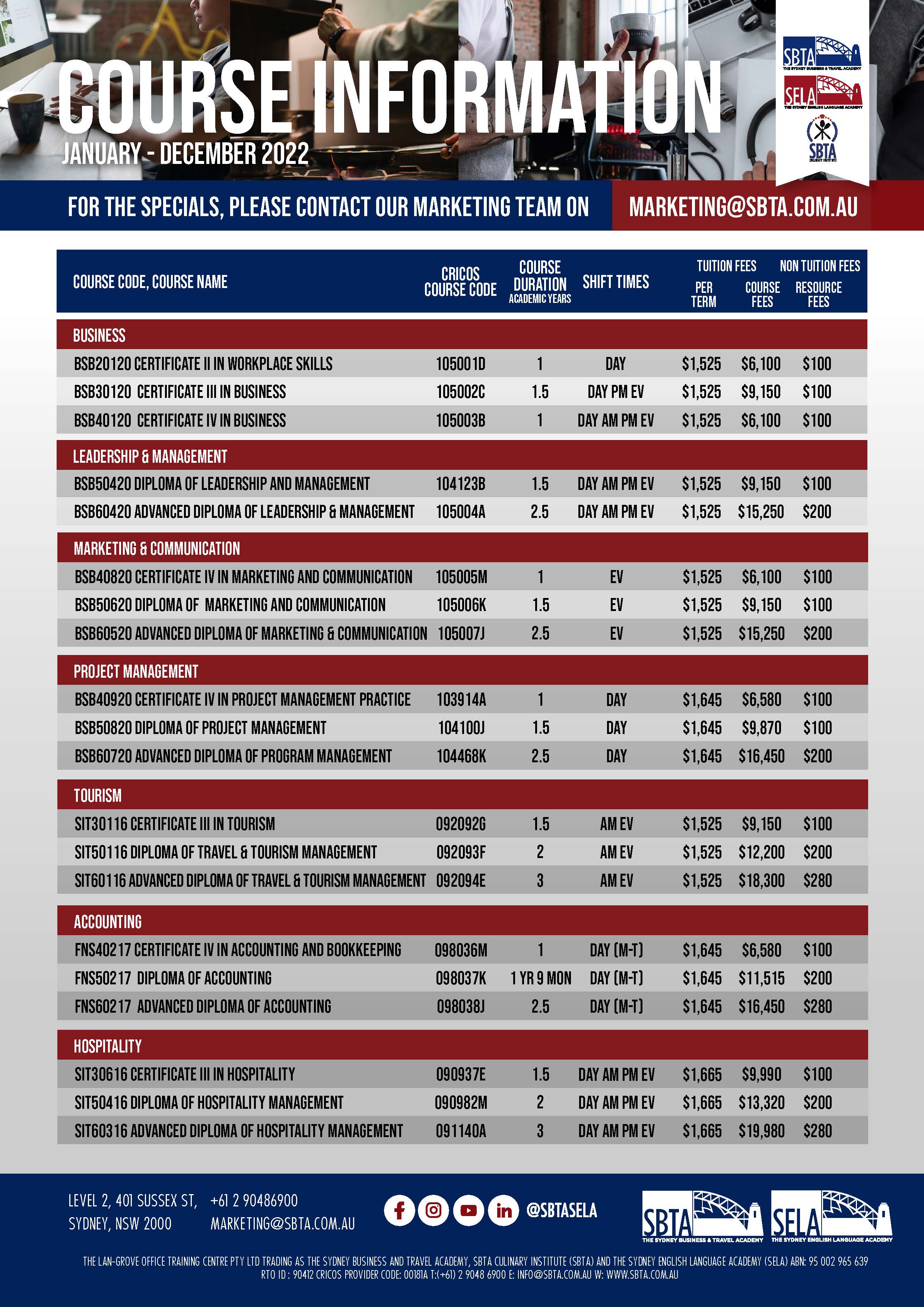 The Sydney English Language Academy (SELA) – Sydney – Get Study